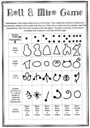 10 Awesome Joan Miro Projects for Kids