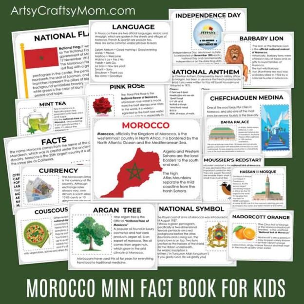 Mini Country Fact Book - Morocco - Artsy Craftsy Mom