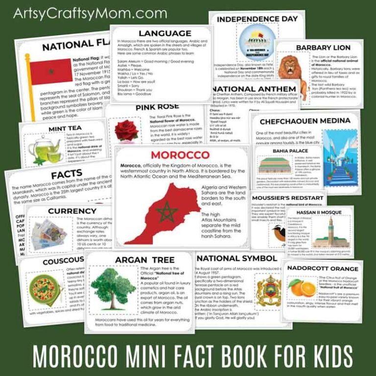 Mini Country Fact Book - Morocco - Artsy Craftsy Mom