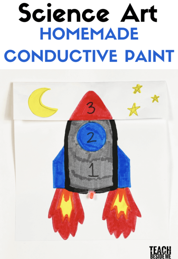 15 Awesome Science Art Projects for Kids